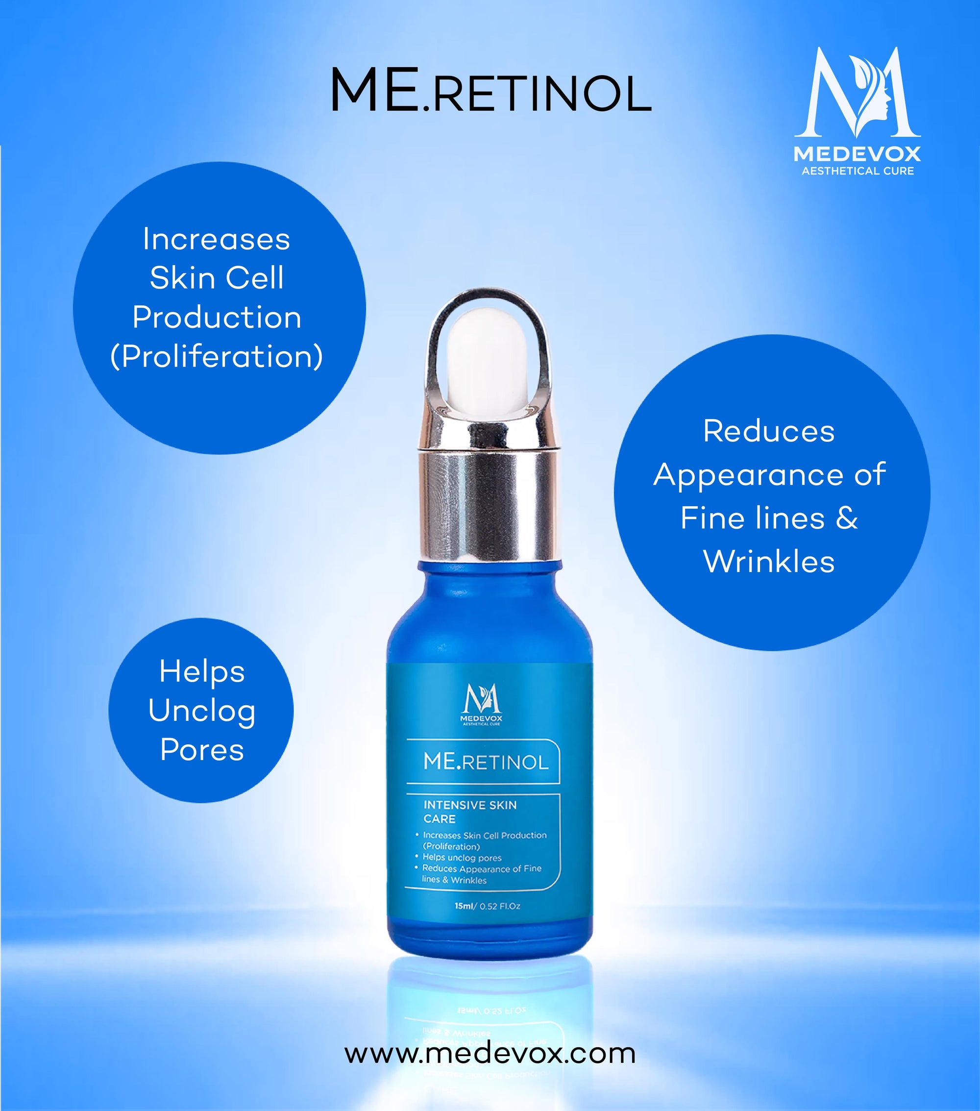 ME RETINOL | Intensive Skin Care for Anti-Aging, Acne treatment, Pigme ...
