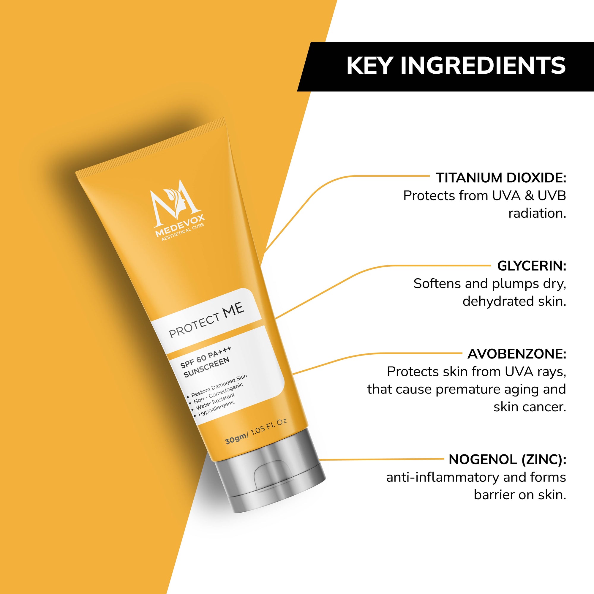 Protect Against Sun Damage - UVA and UVB Rays| Protect ME SPF 60 - Medevox
